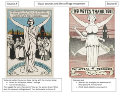 Suffragettes Visual Sources Activity/Worksheet | Teaching Resources
