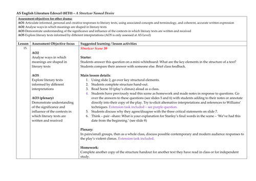 A Streetcar Named Desire - new English Lit AS/A level spec | Teaching ...