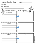 Story Planning Sheet - Write or Draw - Printable | Teaching Resources