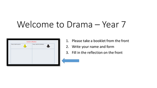 Introduction to Drama - Year 7 - Four lessons - Booklet and Powerpoint ...