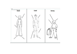 Literacy planning - The Demon Headmaster Year 3/4 | Teaching Resources