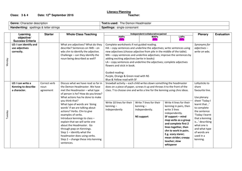 Literacy planning - The Demon Headmaster Year 3/4 | Teaching Resources