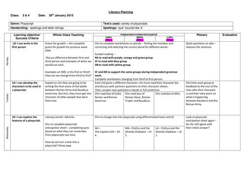 Literacy planning - The Romans Year 3/4 | Teaching Resources