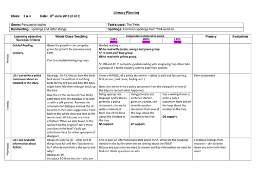 Literacy planning - The Twits Year 3/4 (5 weeks) | Teaching Resources