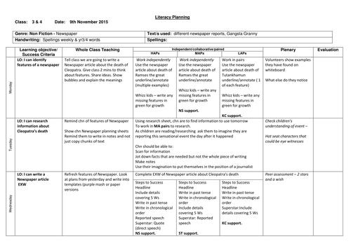 Literacy planning - Egyptians, Years 3/4 (6 weeks) | Teaching Resources