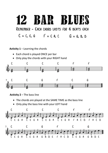 12 Bar Blues Classroom Sheet | Teaching Resources 12 Bar Blues Classroom Sheet | Teaching Resources