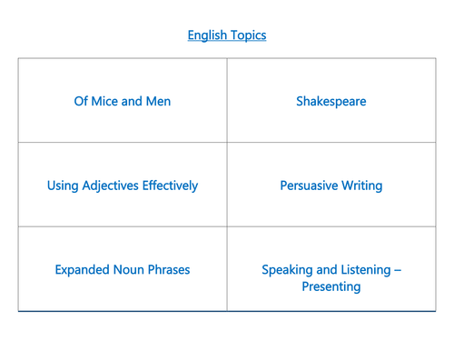 Effective Questioning CPD Session! | Teaching Resources Effective Questioning CPD Session! | Teaching Resources