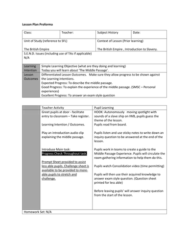 Slavery: The Middle Passage Experience. | Teaching Resources