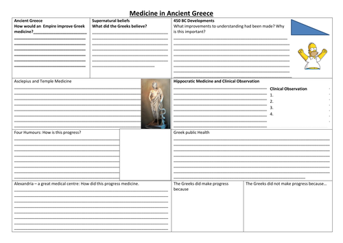 History Of Medicine: A3 Time Period Revision Sheets | Teaching Resources