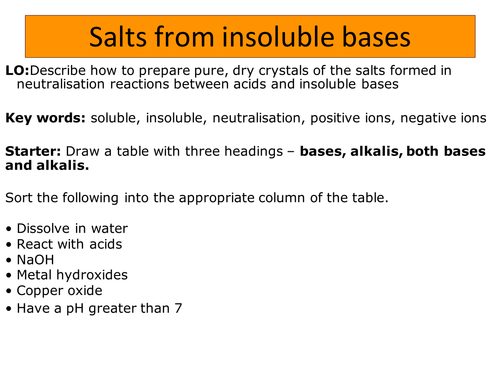 C5 Salts form insoluble bases, required practical lesson. AQA 2016-17 ...