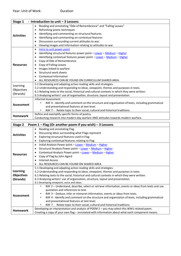 KS3 Conflict Poetry complete unit of work (differentiated lessons for ...