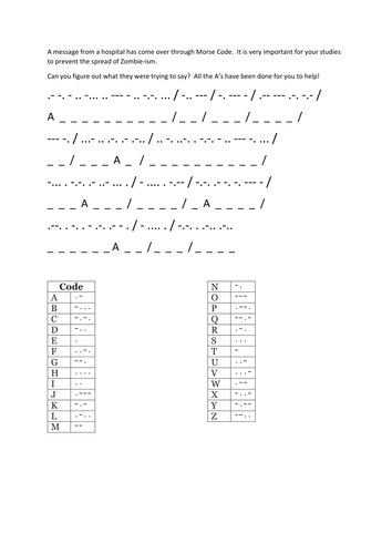 Zombie Science - Antibiotics | Teaching Resources