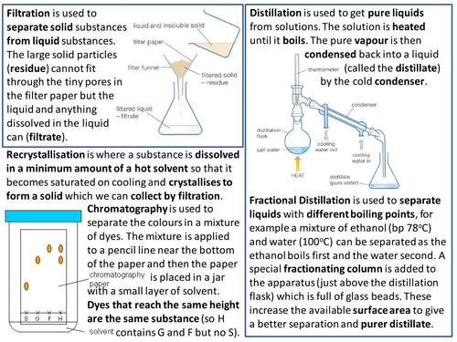 Separating Mixtures | Teaching Resources