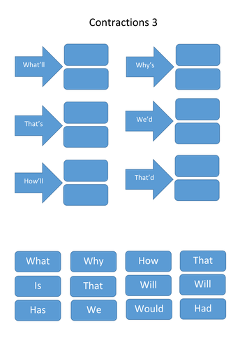 Contractions Starter Activity | Teaching Resources