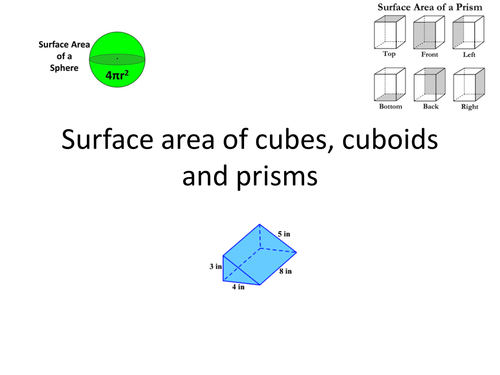 Surface Area of Prisms | Teaching Resources
