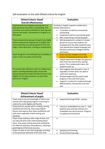 Department vision - report writing comment banks - self evaluation ...