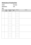 Department standardisation and moderation evidence template | Teaching ...