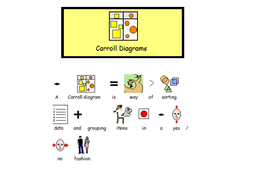 Carroll Diagrams | Teaching Resources