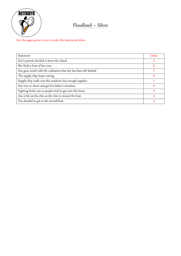 Whole Class Reading reources based on Fact Retrieval (book - Floodland ...