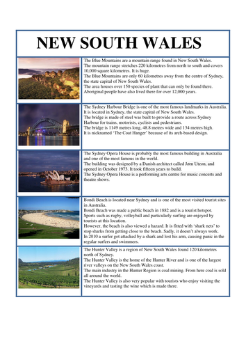 Australia Landmark cards KS2 | Teaching Resources