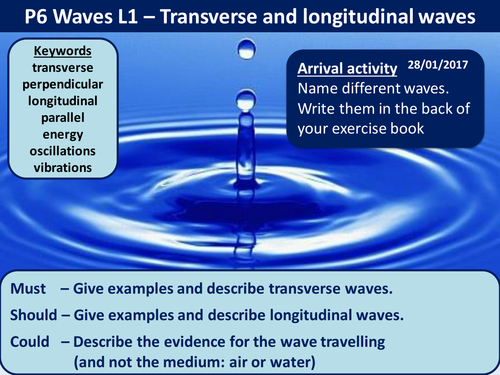 new 2018 AQA GCSE Physics/Trilogy Science. P6 Waves - Transverse and ...