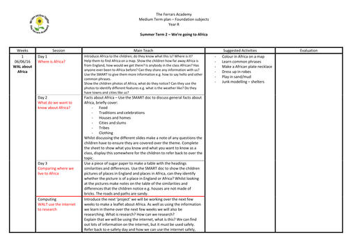 Africa Medium Term Plan & Teaching Resources | Teaching Resources