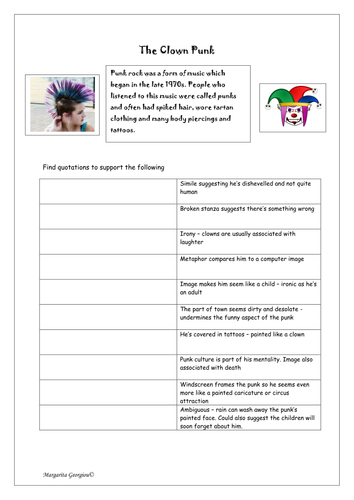 Poetry worksheet for the poem 'Clown Punk' | Teaching Resources