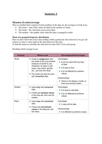Statistics revision notes | Teaching Resources