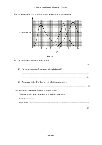 Igcse Coordinated Science B4 Enzymes Teaching Resources