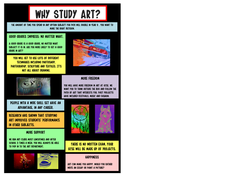 Why Study Art Poster | Teaching Resources