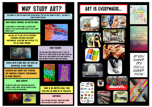 Why Study Art Poster | Teaching Resources