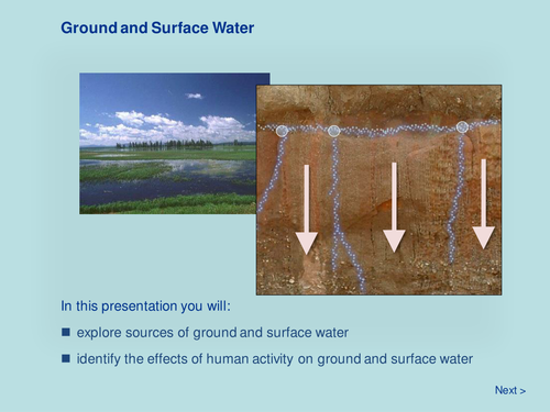 Ground and Surface Water | Teaching Resources