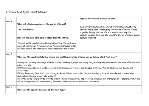 Short Stories - KS2 English Planning and Resources (Two Weeks ...
