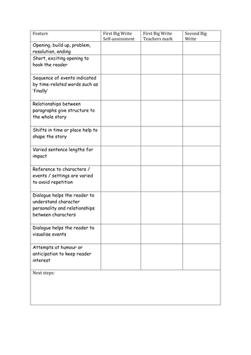 Short Stories - KS2 English Planning and Resources (Two Weeks ...