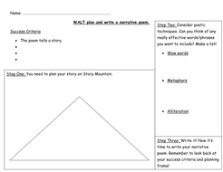 Narrative poetry planning frame and success rubric | Teaching Resources