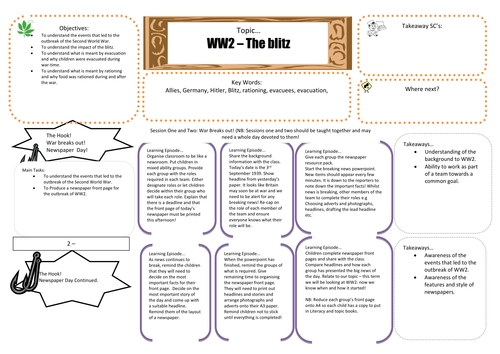 World War 2 Newspaper Day Plans and Resources | Teaching Resources