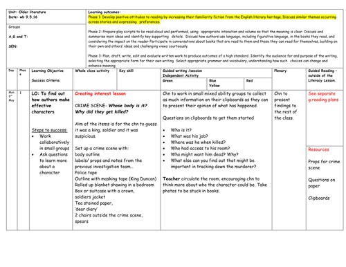 KS2 Older Literature Shakespeare Macbeth Unit of Work - 3 weeks ...