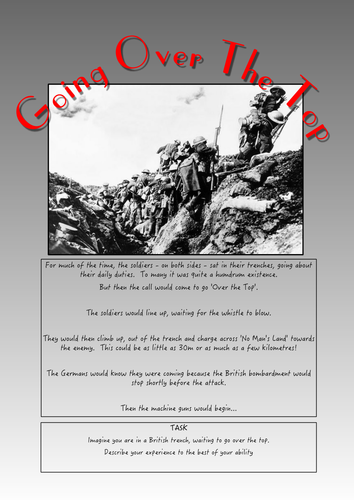 World War One Writing Resources | Teaching Resources