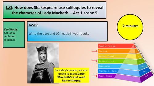 Shakespeare's Plays and Soliloquies | Teaching Resources