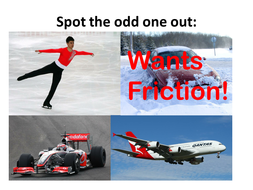 Streamlining or Friction Practical activity with Control focus ...