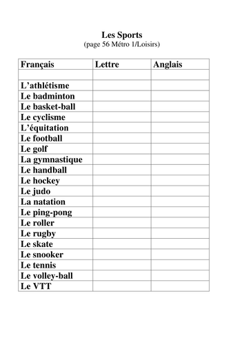 Sports in French - 4 resources | Teaching Resources