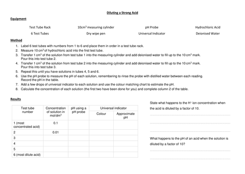 AQA GCSE C5 L10 Strong and Weak Acids Worksheets | Teaching Resources