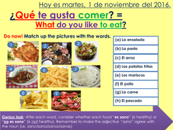 KS3 Spanish - Food and drink / Opinions / Basic conditional | Teaching ...