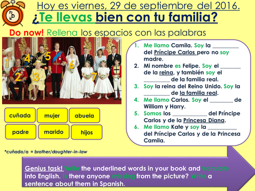KS4 Spanish - Family and self / 'Ser' and 'estar' / Me llevo con ...