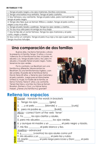 KS4 Spanish - Family and self / 'Ser' and 'estar' / Me llevo con ...