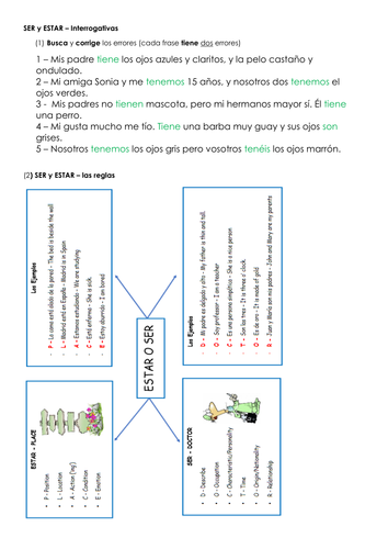 KS4 Spanish - Family and self / 'Ser' and 'estar' / Me llevo con ...