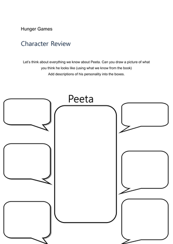 Catching Fire Bundle: Reading Comprehension/Chapter Reviews | Teaching ...