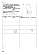 Polygon angles | Teaching Resources