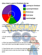 Pie Chart Lesson | Teaching Resources