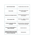 OCR - A-Level Computer Science - Thinking ahead 2.1.2 - OCR | Teaching ...